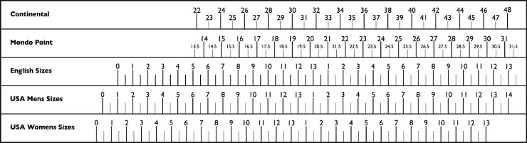 YOUR SKI BOOT BUYING GUIDE: SIZE, FIT AND FLEX | Snow+Rock