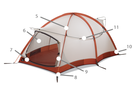 Camping Tent Buying Guide | Snow+Rock